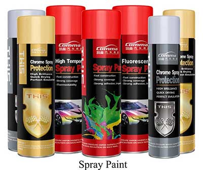 Paint & Coating Archives - Comma